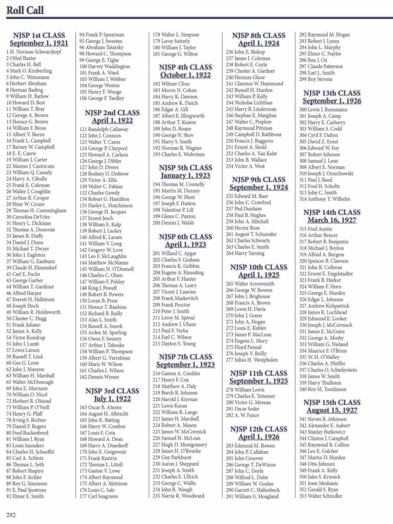 New Jersey State PoliceOne Hundred Years of Service – M. T. Publishing ...